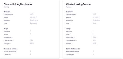 Cluster Linking Quick Start Guide Confluent Cloud Confluent Documentation
