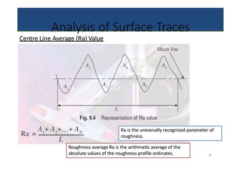 Metrology Surface Roughnesspptx