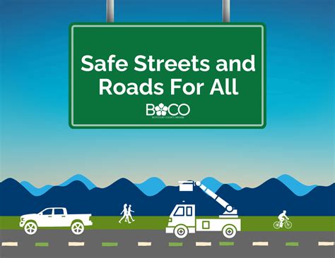 Safe Streets And Roads For All Ss4a Botetourt County Va