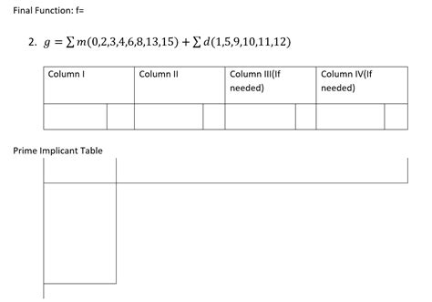 Solved Use The Quine Mccluskey Simplification Method To Find