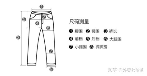 牛仔裤26码是多大腰围 牛仔裤尺寸需要知道的都有了 知乎