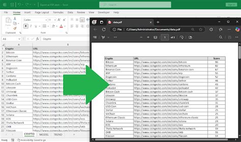 Excel Macro Class Export Data As Pdf Excel Vba Macro