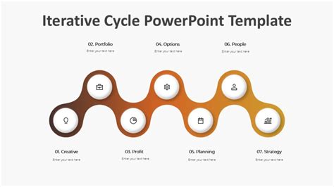 Iterative Cycle Powerpoint Template Pptuniverse