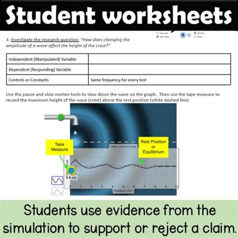 Phet Lab Waves Intro Worksheet Investigation Ngss Ms Ps 4 1 By Ratelis