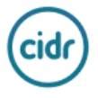 CIDR Health Protection Surveillance Centre
