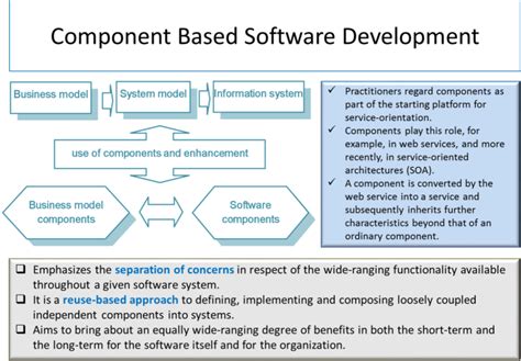 System Development Life Cycle Sdlc Approaches Tech Talk