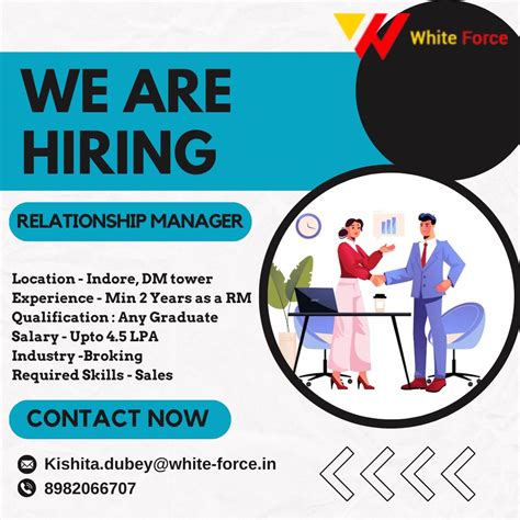 Sakshi Gupta Posted On Linkedin