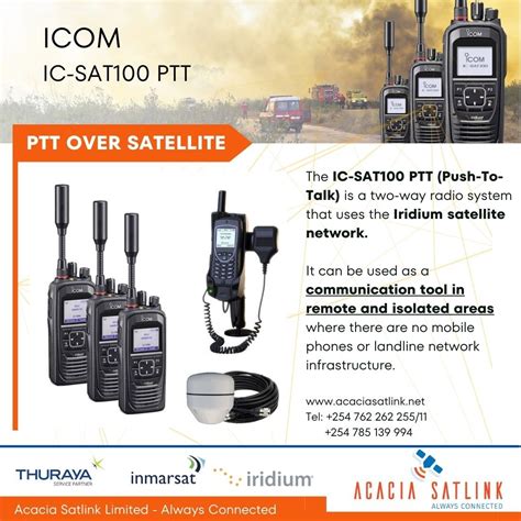 Archith Rao Posted On Linkedin