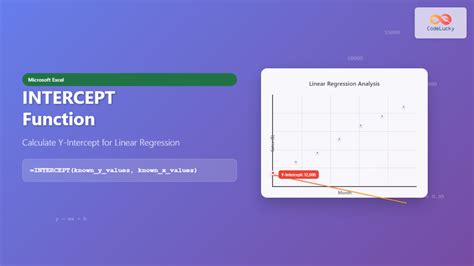 Excel Linest Function Complete Guide To Linear Regression Analysis