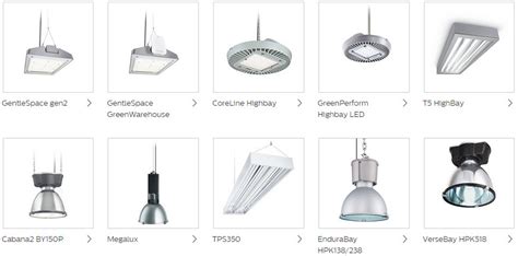 Philips Highbay Lowbay Kap Industri Distributor Resmi Lampu Philips All About Philips