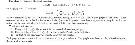 Using Matlab To Write The Program For The Graph Code