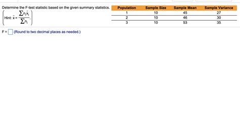Solved Determine The F Test Statistic Based On The Given