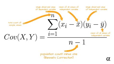 pca principal component analysis a more detailed explanation
