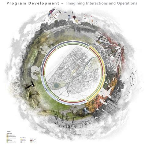 Actofmapping Data Visualization New Online Course At Domestika