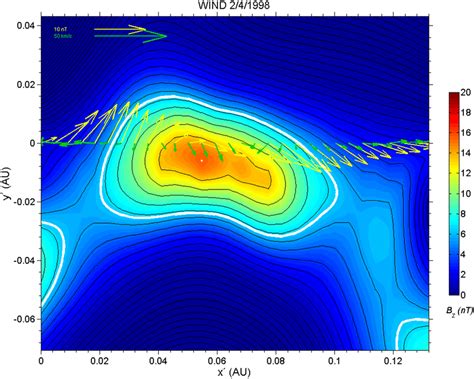 Magnetic Contour Map Obtained From Grad‐shafranov Gs Reconstruction Download Scientific