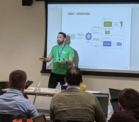 Rodrigo Tavares On Linkedin Kubernetes Eks Docker Devops Aws Cloud Amazonwebservices