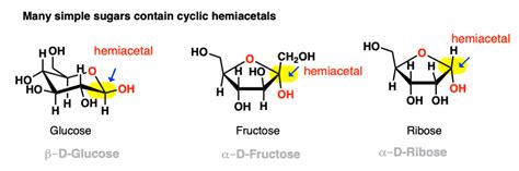 Acetal Group Sugars