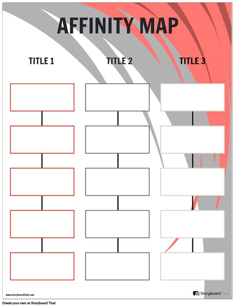 Affinity Map 3 Storyboard By Templates