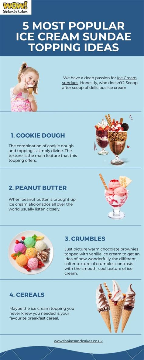 Ppt 5 Most Popular Ice Cream Sundae Topping Ideas Powerpoint