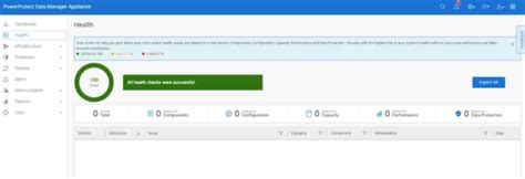 Dell PowerProtect Data Manager Appliance Redefines Simple For Data Protection StorageReview Com