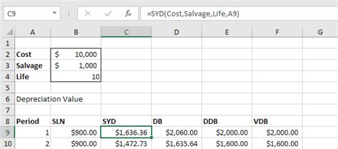 Depreciation In Excel Easy Excel Tutorial