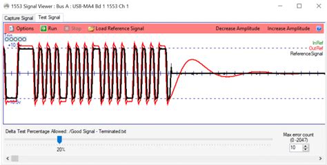 MIL STD 1553 Cybersecurity Design And Test Methodologies Alta Data Technologies