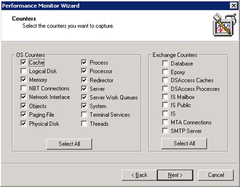 Pal Performance Analysis And Logs Grandhells Ti