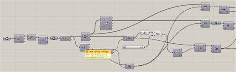 Object Oriented In Intersection Of Surfaces Grasshopper Developer