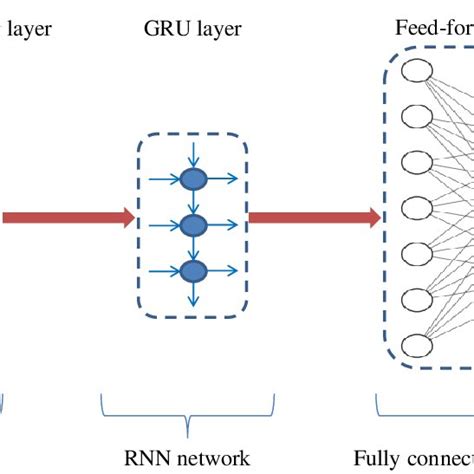 Xuemin Shen Professor And University Research Chair Phd