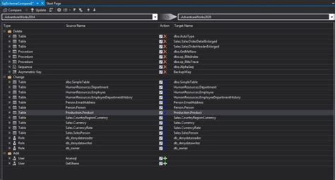 Sql Server Schema Compare Sqlservercentral