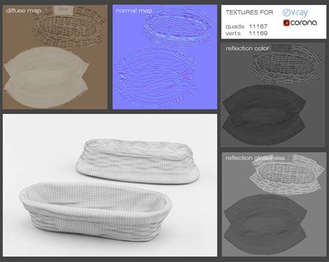 Bread Basket Set 3d Model Cgtrader