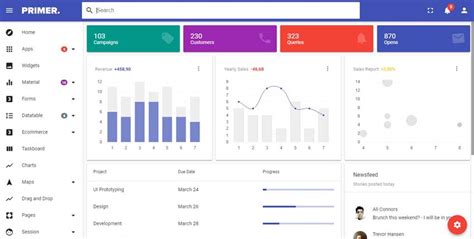 15 best modern javascript admin templates for react angular and vue