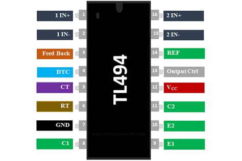 TL PWM IC Pinout Examples Features Datasheet And OFF