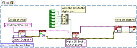 Basic Dig Boolean