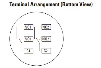 HE5B Enabling Switches IDEC Mouser