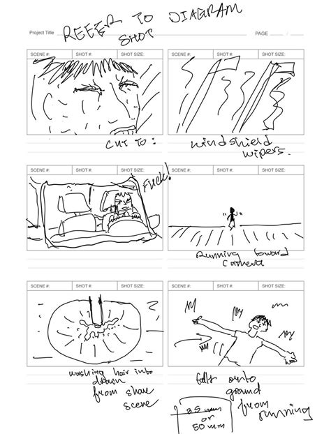 Final Project My Shotgun” Storyboard Neos Blog
