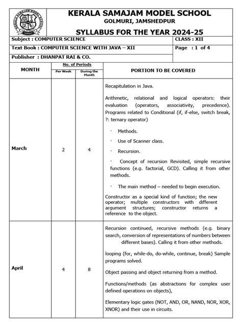 Syllabus Std Xii Computer Science 2024 25 Pdf
