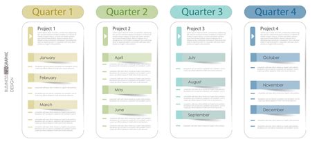 Infografía Cronograma Trimestral Proyecto Calendario Componente Modelo 23825376 Vector En Vecteezy