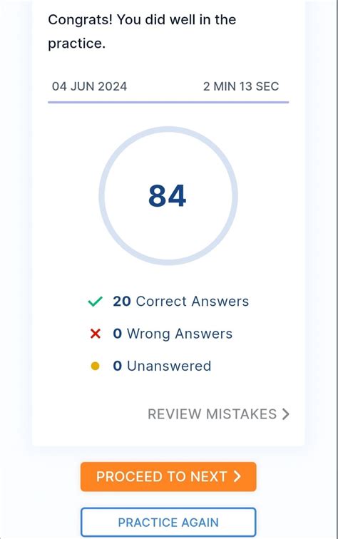 Tejaswini Talupula On Linkedin Day31 Node