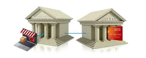issuer vs acquirer what s the difference
