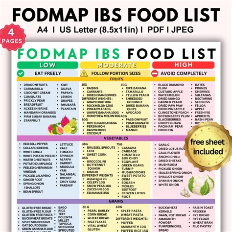 This Item Is Unavailable Etsy