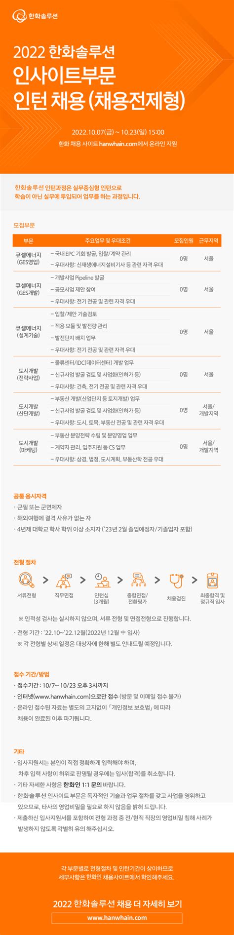 한화솔루션 인사이트 인턴채용 채용전제형 공모전 대외활동 링커리어