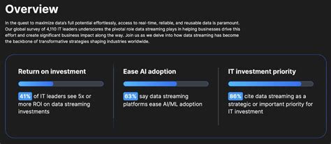 Datastreaming Ai Roi Apachekafka Apacheflink Genai Cloud