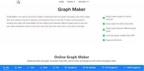 5 best ai chart and graph makers in 2025 wbcom designs