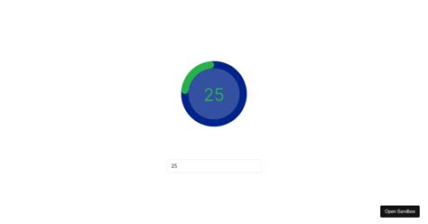 Donut Chart With Css At Kristy Breeden Blog