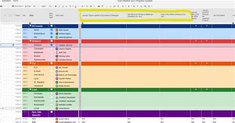 Column Character Limit Smartsheet Community