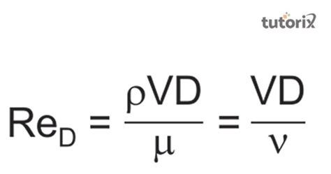 Reynolds Number Formula