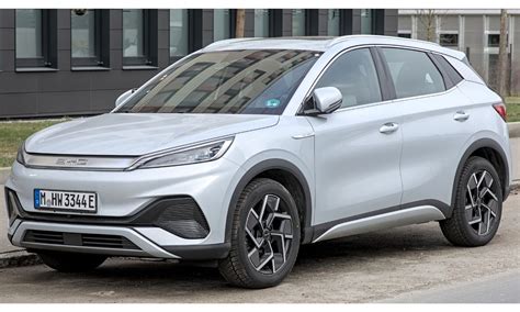 Cheapest Electric Car EVs You Can Buy In Australia In