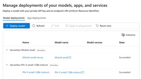 A Guide To Using The Azure Ai Model Inference Api Ml News2 Weights
