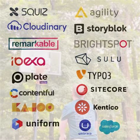 Headlesscms Agilitycms Marchmadness Tournament Bracketchallenge Agility Cms 🇨🇦